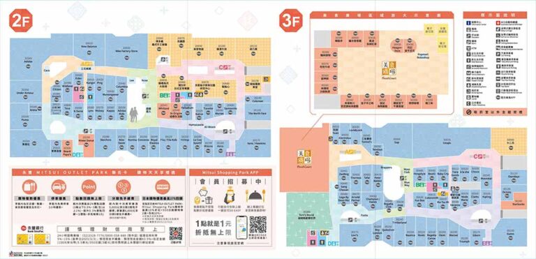 【2026台南OUTLET】台南三井OUTLET精選50間品牌、美食、交通，一篇搞定！